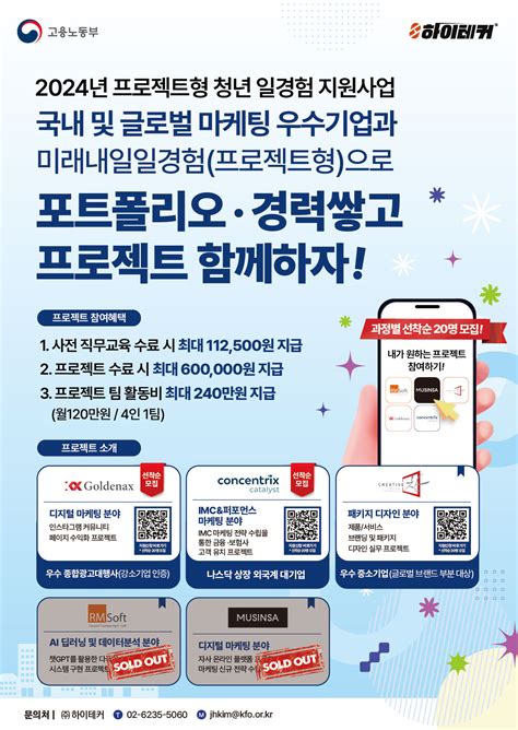 공모전대외활동 미래내일일경험x마케팅 우수기업 프로젝트 참여자 모집