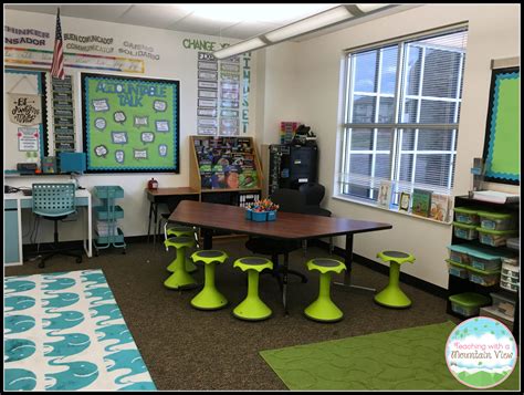 Elementary Classroom Decorating Themes