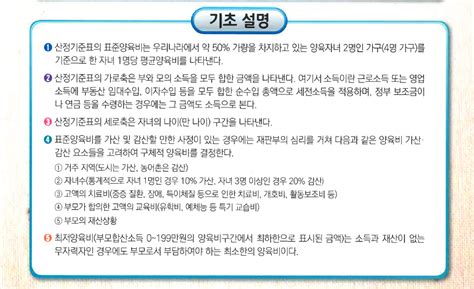 양육비소송 서울가정법원 제정 양육비산정기준표 확인 및 계산법