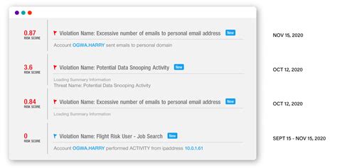Microsoft Azure Cloud Security Monitoring Securonix