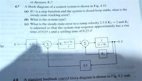 SOLVED What Is T S What Is D S Or Decrease K A Block Diagram Of A Control System Is