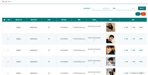 计算机毕业设计 基于ssm vue的物流管理系统的设计与实现 基于vue的管理系统毕业设计 csdn博客
