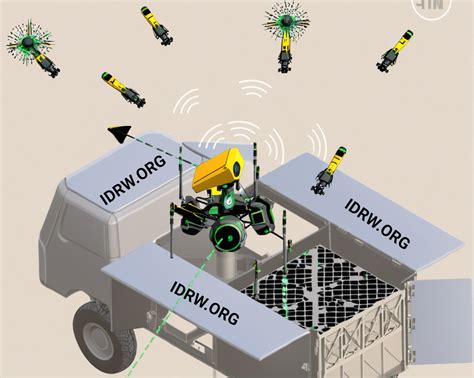 Iaf Seeks Development Of Autonomous Swarm Drone Interceptor System Indian Defence Research Wing