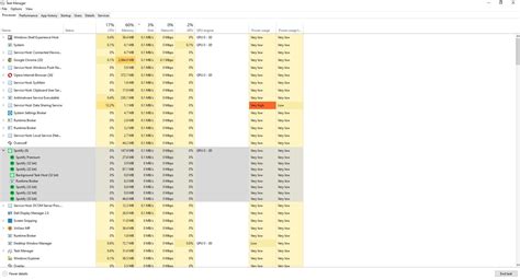 Spotify Not Responding How To Fix It TechBriefly
