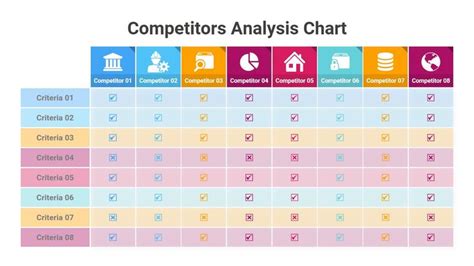 Infographics Package Powerpoint Diagrams Template