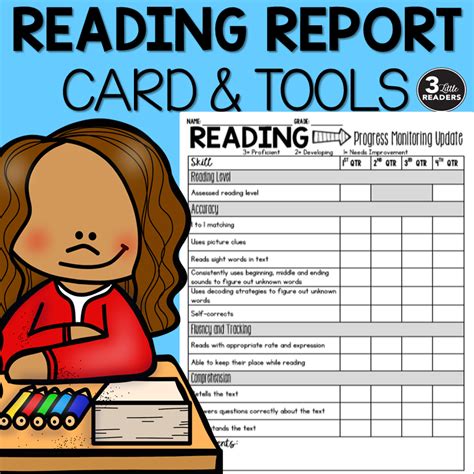 Reading Progress Monitoring And Tools Progress Monitoring Guided Reading Groups Guided