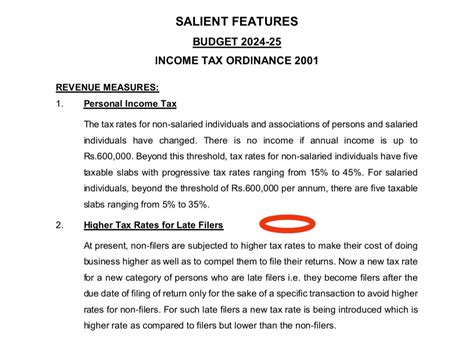 Ammar Abid On Linkedin Attention