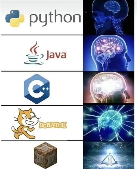 The Real Pros Will Know ·