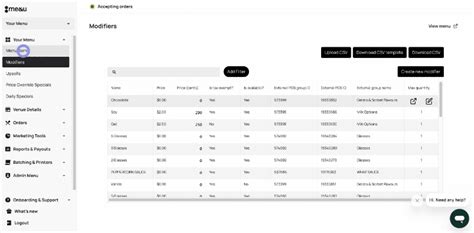 What Are Nested Items Meandu