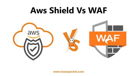 Aws Shield Vs Wafweb Application Firewall
