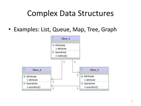 Ppt Analysis Of Complex D Ata S Tructures With Pex Powerpoint