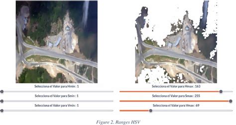 Figure 2 From Hybrid Methodology With Convolutional Neural Networks And Data Augmentation For