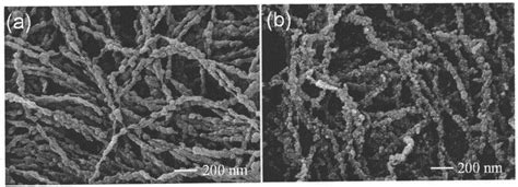 Cobalt Nickel Sulfidenitrogen Doped Carbon Nano Fiber Composite