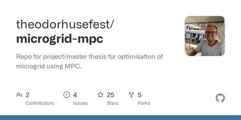 GitHub Theodorhusefest Microgrid Mpc Repo For Project Master Thesis For Optimisation Of