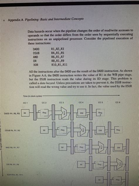 solved appendix a pipelining basic and intermediate