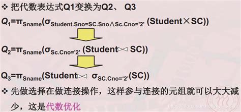 数据库原理 查询优化的重要性 查询优化的意义 csdn博客