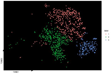 2 visualizing singlecellexperiment or spatialexperiment objects
