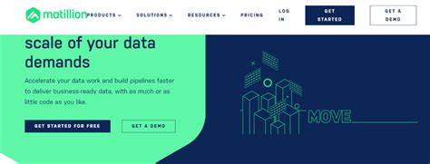 Top Snowflake ETL Tools In Features Pros Cons Estuary