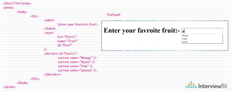 Top Html And Html5 Interview Questions 2023