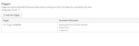 The Build Teamcity Tracks Unknown Branches Stack Overflow