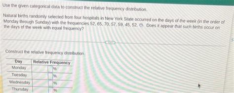 Solved Identify The Symbols Used For Each Of The Following