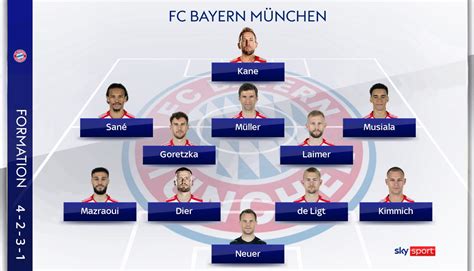 실패작 낙인 김민재 레알전 벤치 예상독일 언론은 방출설 거론 나무뉴스