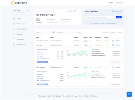 coderbyte reviews cost and features getapp australia 2025