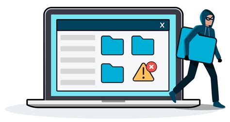 Preventing Data Exfiltration ThreatLocker