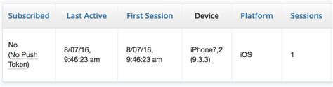 Ios Pushnotification Onesignal Issue Stack Overflow
