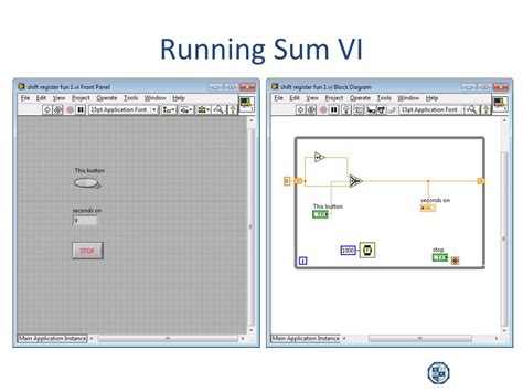 Ppt Labview Daq Sub Vis Etc Powerpoint Presentation Free