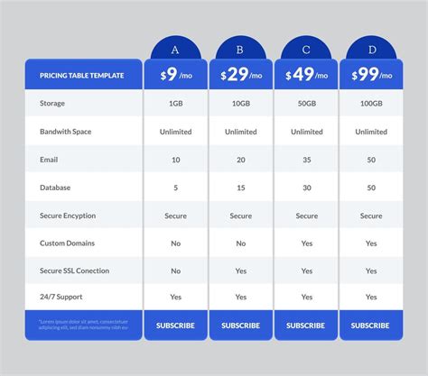 Template Design UX UI Price List Landing Page Website Product Package Price And Check Box