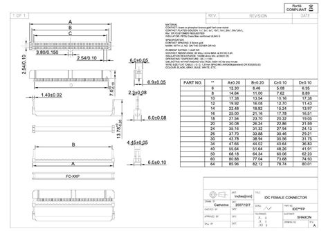 IDC Pin Female Socket Connector For Flat Cable Pin F