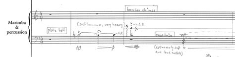 alternate notation of note