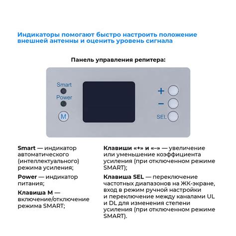 Репитер GSM+3G+4G Baltic Signal BS-GSM/3G/4G-70 SMART (70 дБ, 320 мВт ...