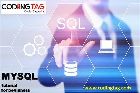Updates On Top Mysql Interview Question Coding Tag Free Online
