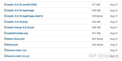 全平台同步笔记神器，印象笔记、onenote 开源平替！ 知乎