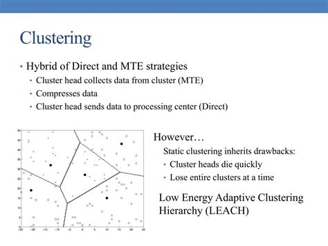 Ppt Energy Efficient Communications Protocol For Wireless Microsensor