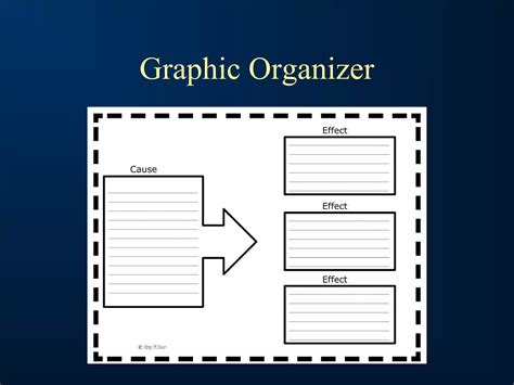 Understanding Text Structure Ppt
