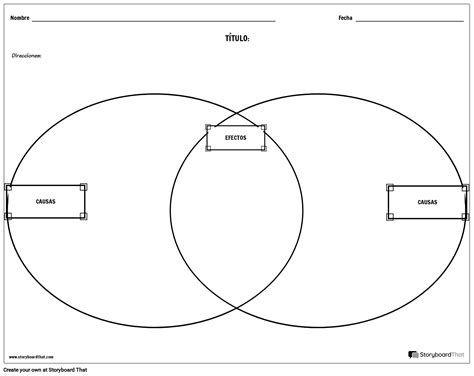 Diagrama De Venn Storyboard By Es Examples