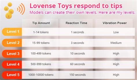 Aprilxsugars Homepage On