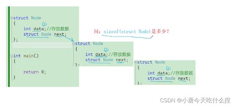 结构体详解 数据结构数据结构结构体 Csdn博客 结构体详解 数据结构数据结构结构体 Csdn博客