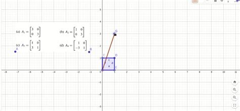 ⏩solved using example 2 as a model describe the matrix operator