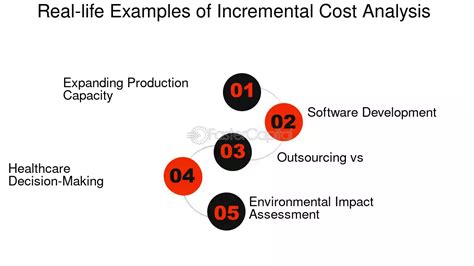 Examples Of Incremental Analysis For Better Decisions