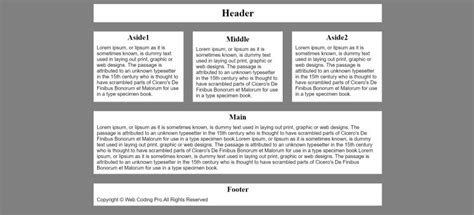 Sandhya Gyawali On Linkedin Learningisfun Cssgrid