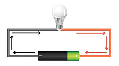 ¿qué Es El Voltaje Electrónica Online