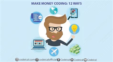 Make Money Coding 12 Ways To Monetize Your Coding Skills