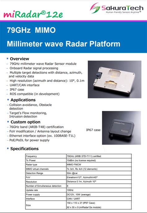 79ghz Mimo Millimeter Wave Radar Platform Miradar®12e Dot B