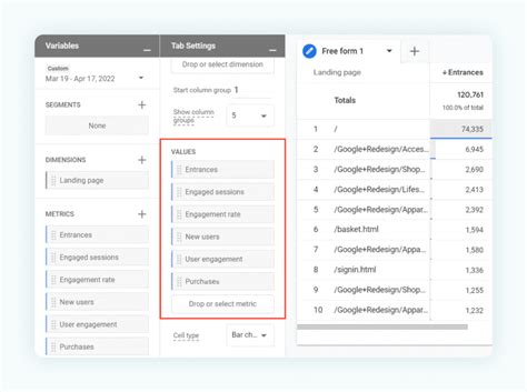 Custom Reports And Dashboards In Ga4 Data Visualization Tips Smartapp