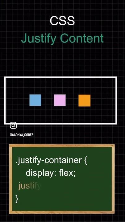 Justify Content Is Very Useful Coderslife Computerscience Coderlife