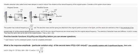 Solved Vibration Absorber Also Called Tuned Mass Damper
